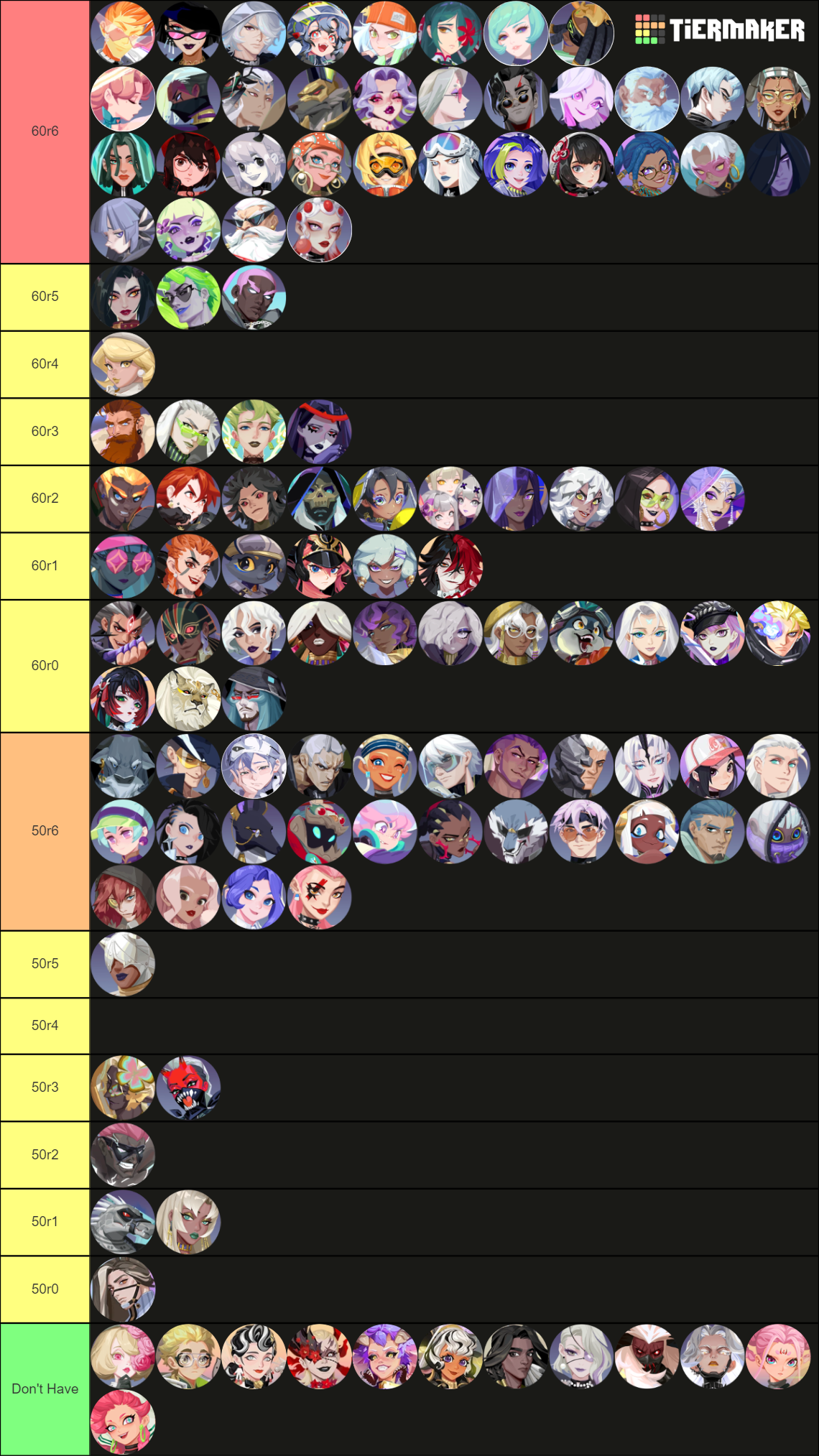 Dislyte Star Up Priority (Javid Update) Tier List (Community Rankings) - TierMaker