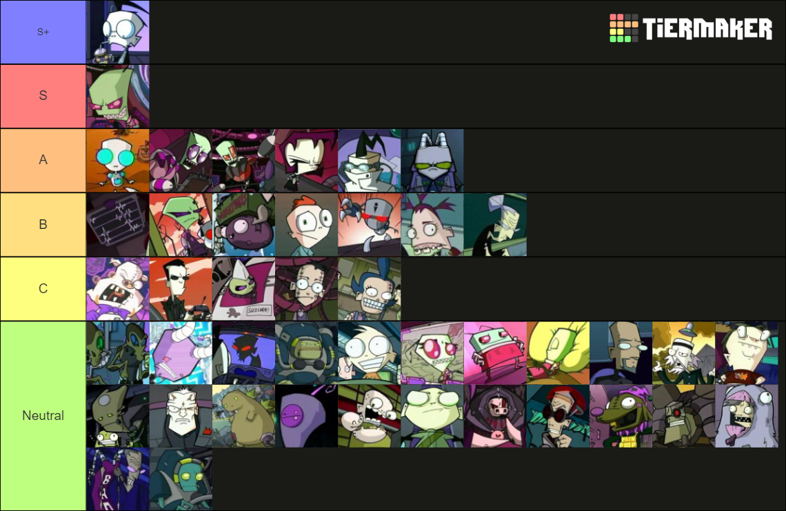 Invader Zim Character Ranker Tier List (Community Rankings) - TierMaker