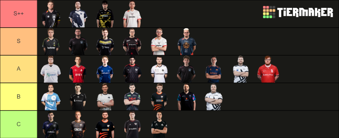 csgo riflers Tier List (Community Rankings) - TierMaker