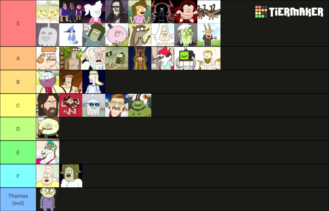 Regular Show Characters Tier List (Community Rankings) - TierMaker