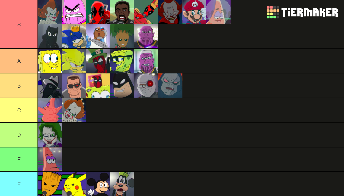 Verbalase CBB Tier List (Community Rankings) - TierMaker