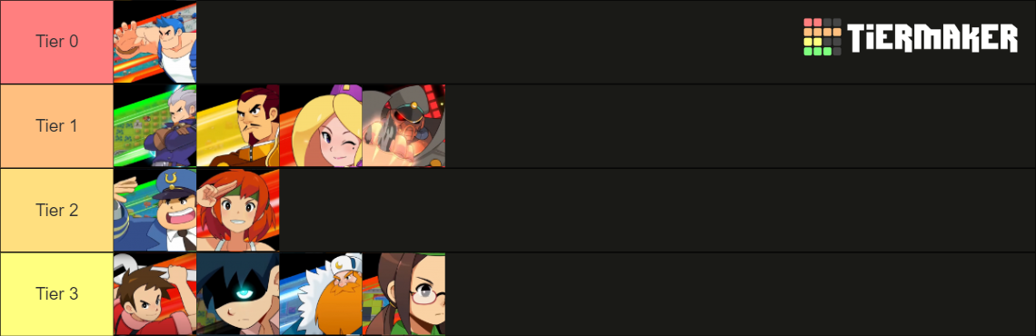 Advance Wars Style 1 COs Tier List (Community Rankings) - TierMaker