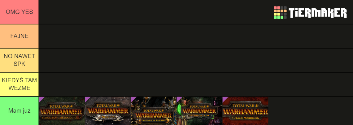 Total War Warhammer 3 DLC Tier List (Community Rankings) - TierMaker