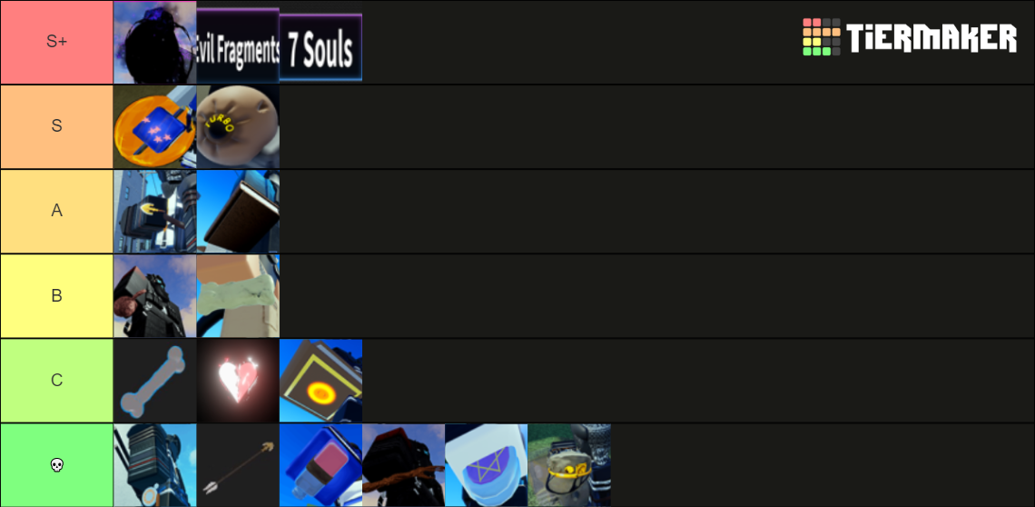 AUT ITEMS RARITY (NEW) Tier List (Community Rankings) - TierMaker