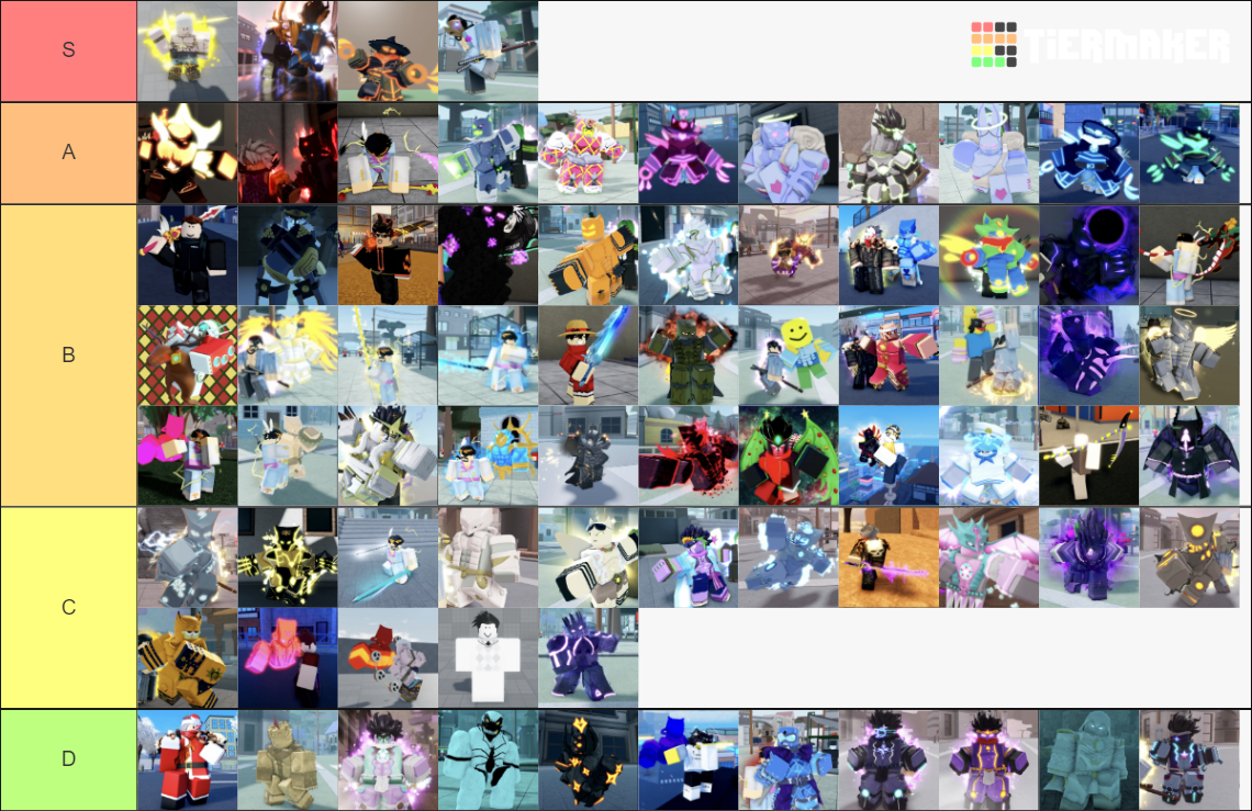 Aut Skins Tl Tier List Community Rankings Tiermaker