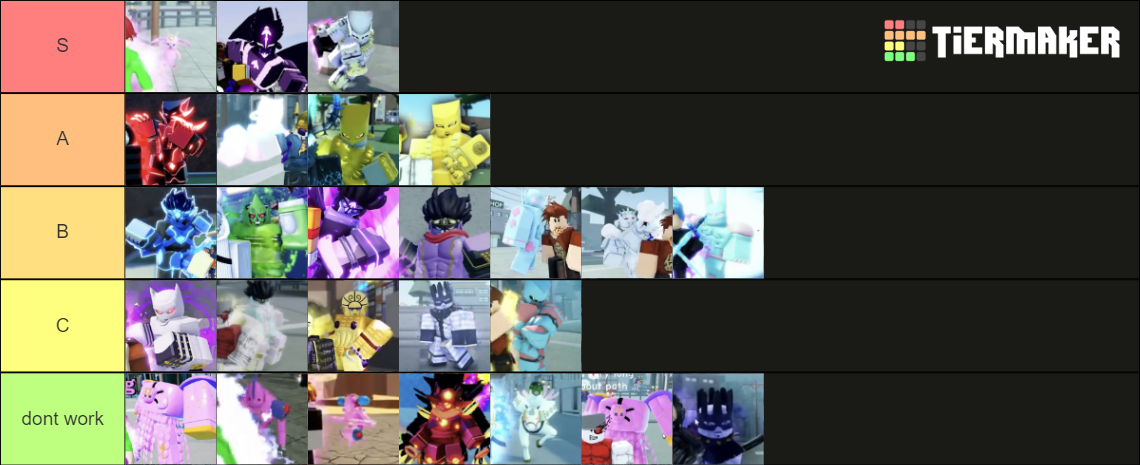 AUT Stand Tierlist Tier List (Community Rankings) - TierMaker