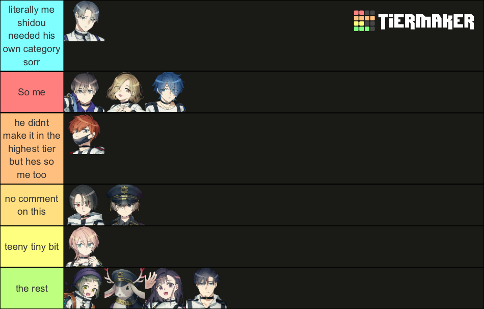 MILGRAM characters Tier List (Community Rankings) - TierMaker