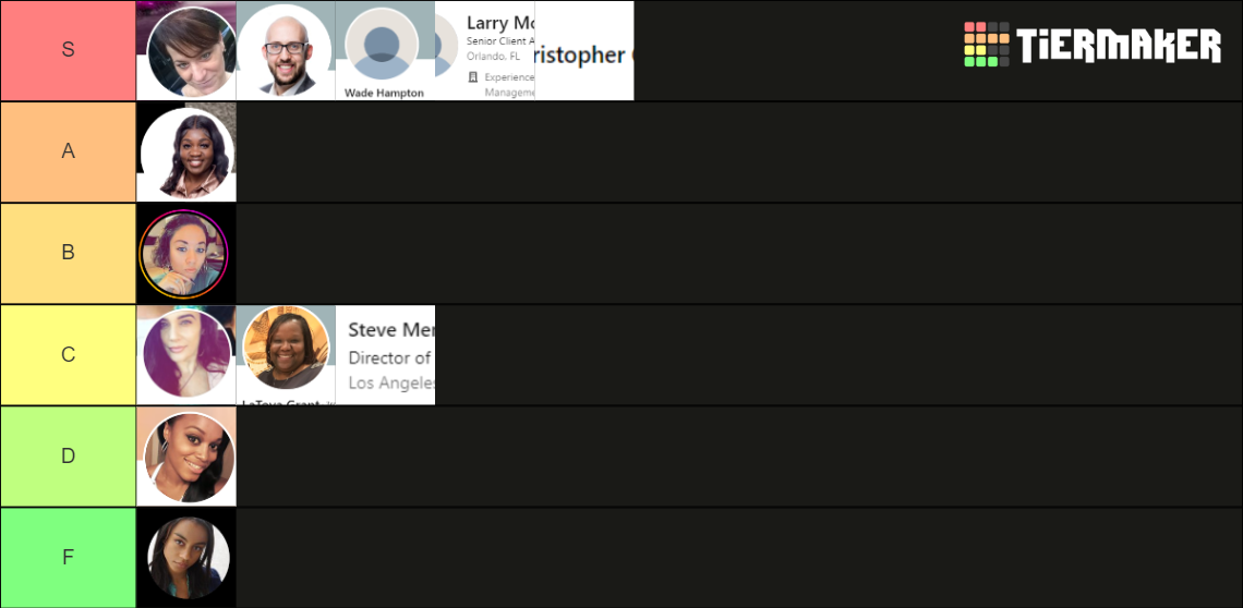 Accounting Tier List (Community Rankings) - TierMaker