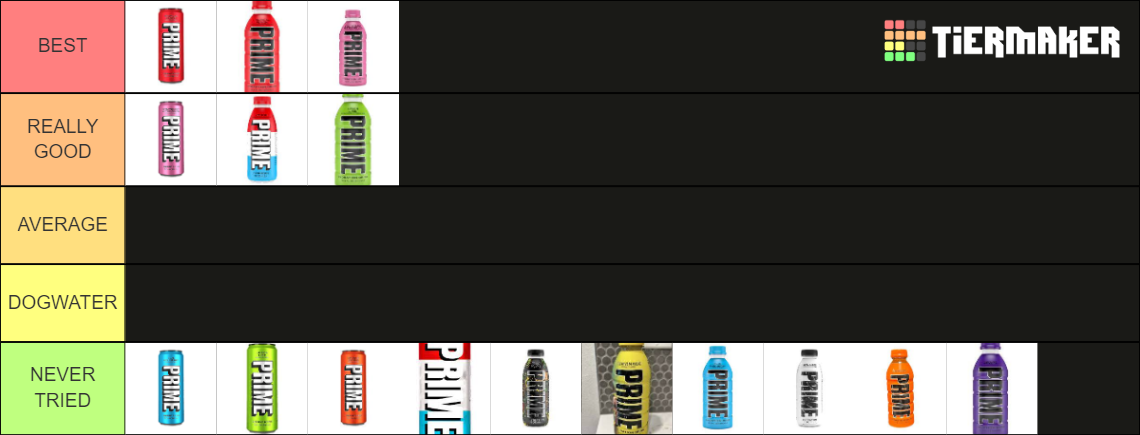 Prime Energy And Hydration Tier List (Community Rankings) - TierMaker