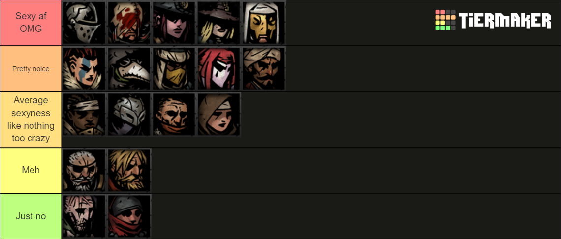 Darkest Dungeon Heroes Tier List (Community Rankings) - TierMaker