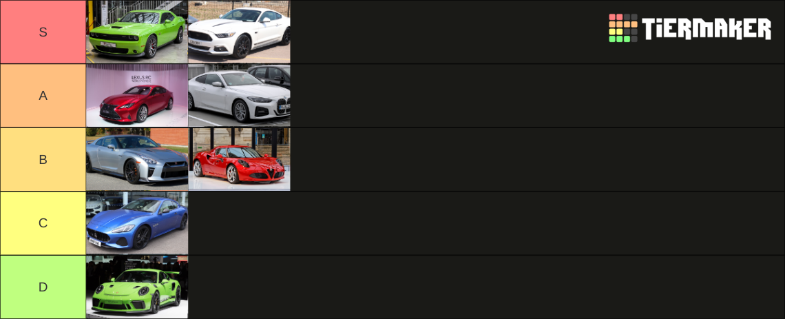 TOP COUPE CAR Tier List (Community Rankings) - TierMaker