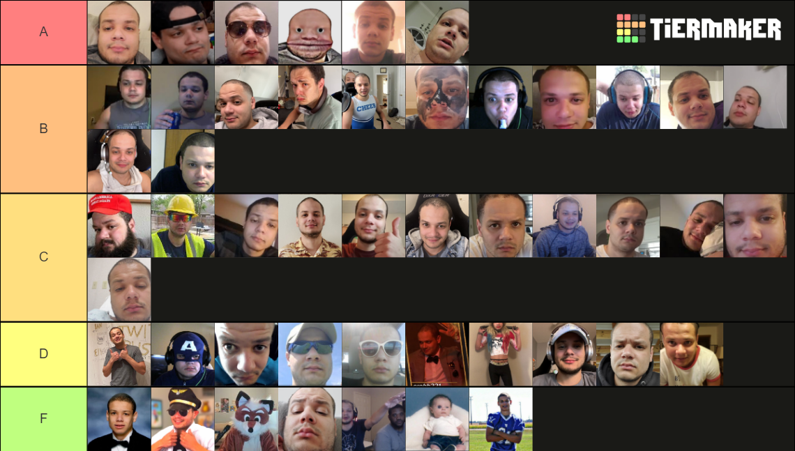 I'm Cute Tier List (Community Rankings) - TierMaker