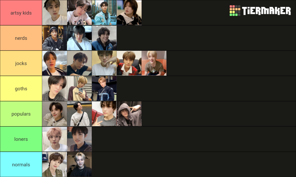 NCT SORTED TO SCHOOL CLIQUES Tier List (Community Rankings) - TierMaker