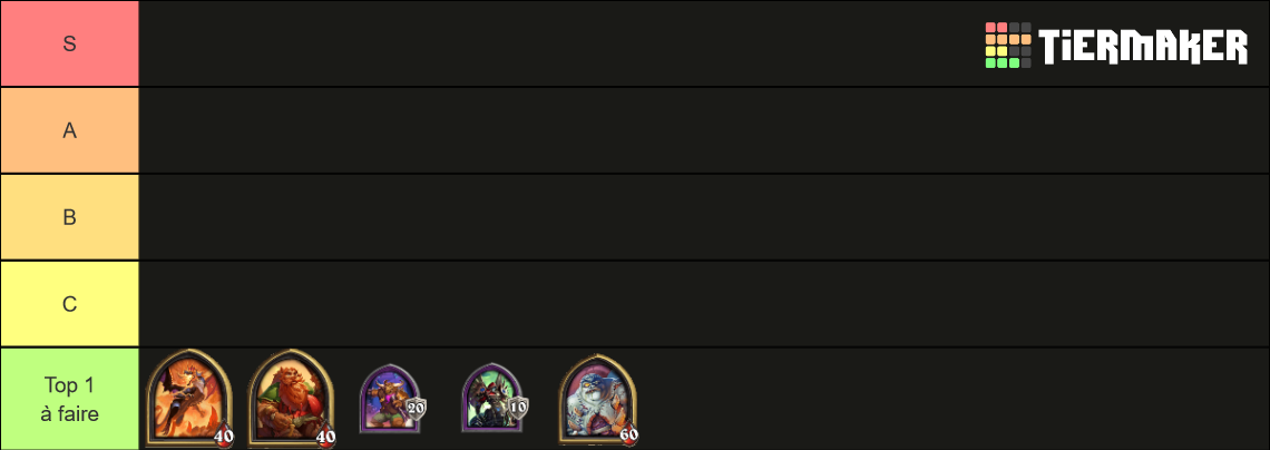 TOP 1 à faire Tier List (Community Rankings) - TierMaker