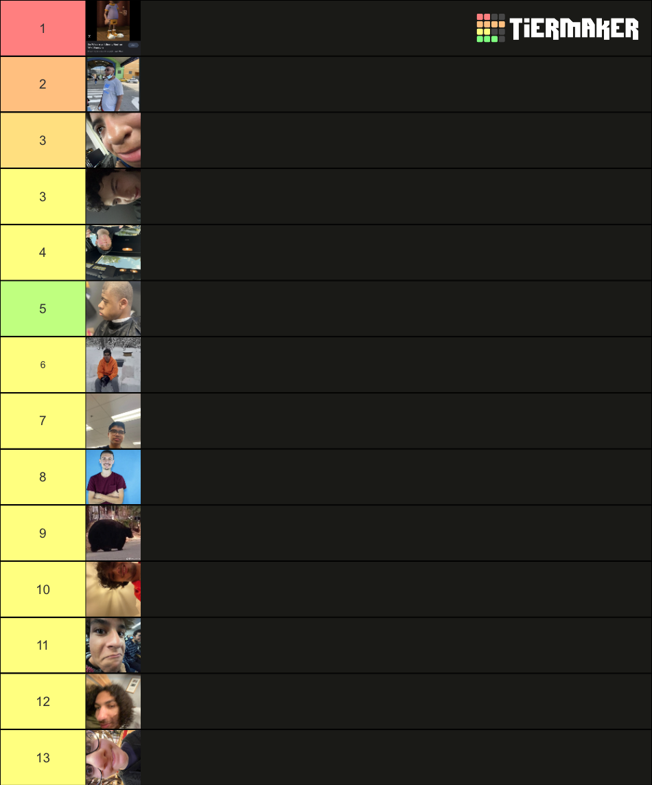 height of bbs Tier List (Community Rankings) - TierMaker