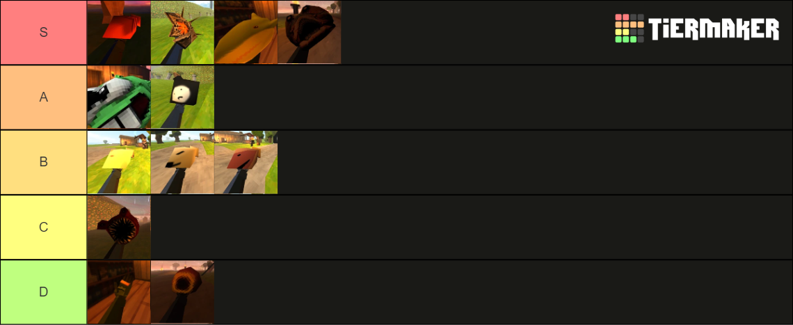 Ultrakill fish tierlist (5-S - Spoilers) Tier List (Community Rankings ...