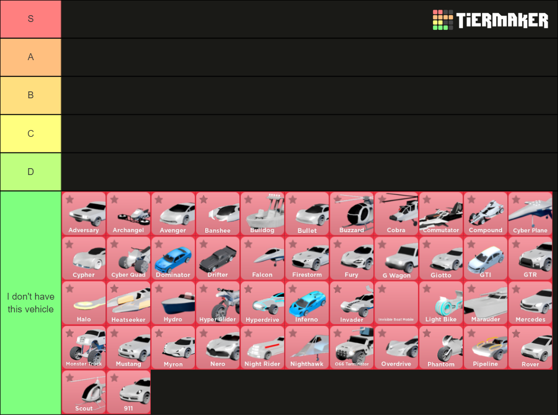 🚗 Mad City Chapter 2 Vehicles Tier List (Community Rankings) - TierMaker 🚗 Mad City Chapter 2 Vehicles Tier List (Community Rankings) - TierMaker
