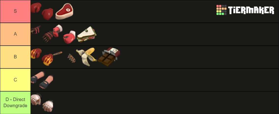 Medieval Mode: Heavy Weapons Tier List (Community Rankings) - TierMaker