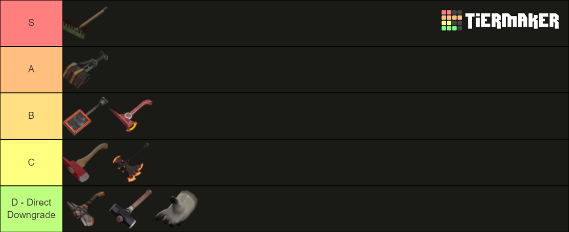 Medieval Mode: Pyro Weapons Tier List (Community Rankings) - TierMaker Medieval Mode: Pyro Weapons Tier List (Community Rankings) - TierMaker
