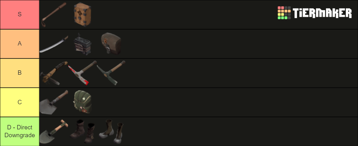 Medieval Mode: Soldier Weapons Tier List (Community Rankings) - TierMaker