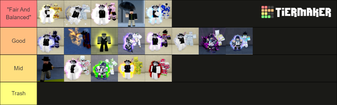 TCA Specs And Stands Tier List (Community Rankings) - TierMaker