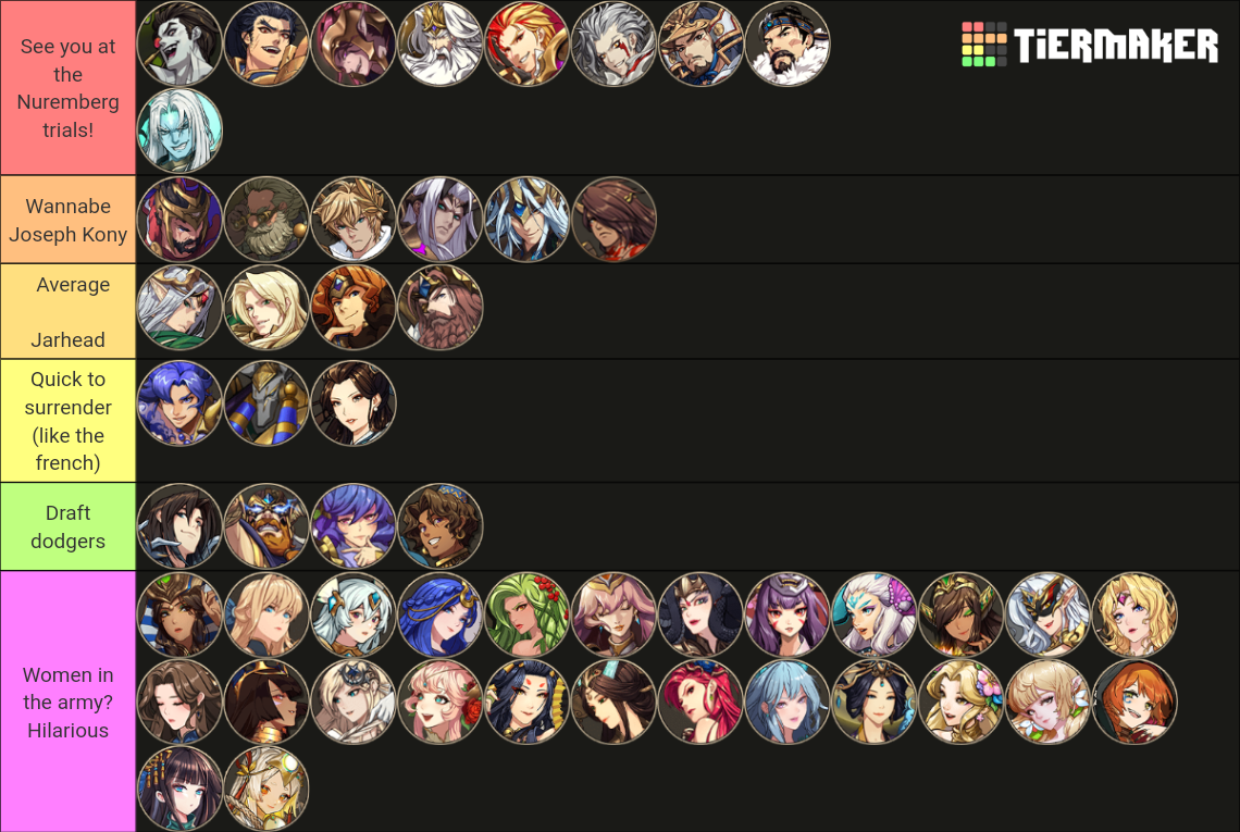 Mythic Heroes Hero List Tier List (Community Rankings) - TierMaker