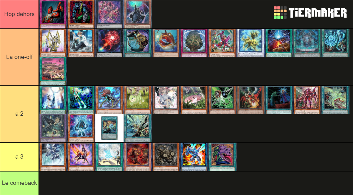 Banlist yugioh 2023 Tier List (Community Rankings) - TierMaker
