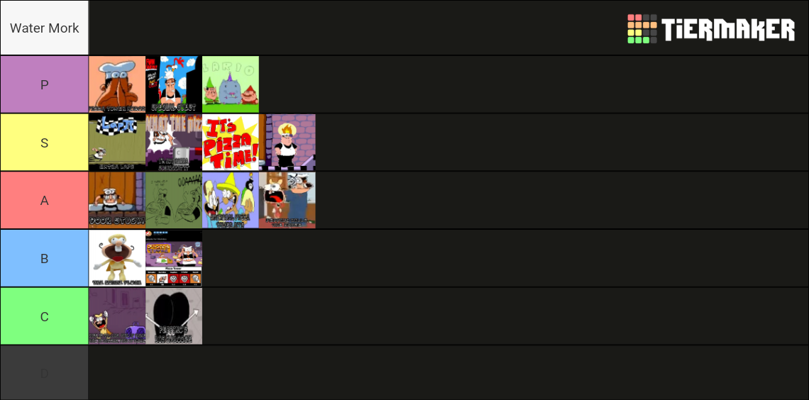 Pizza Tower Memes Tier List (Community Rankings) - TierMaker