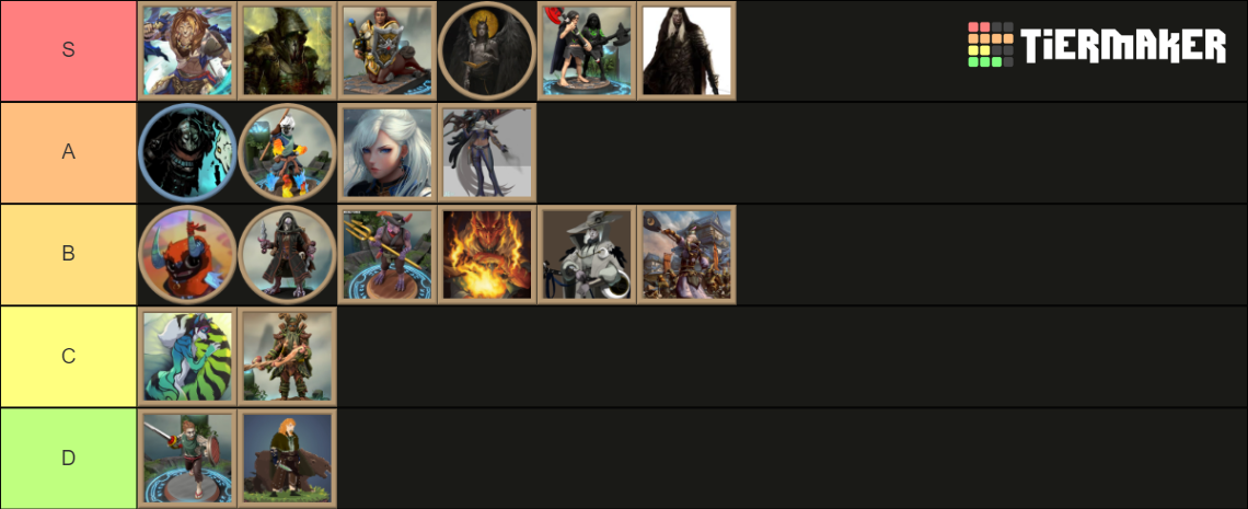 Dnd Character tierlist Tier List (Community Rankings) - TierMaker
