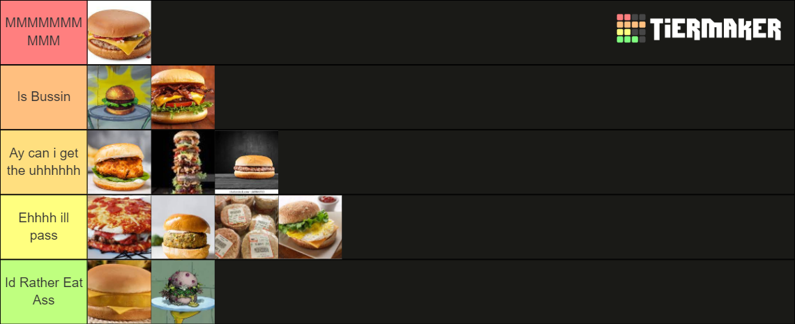 Burger List Tier List (Community Rankings) - TierMaker