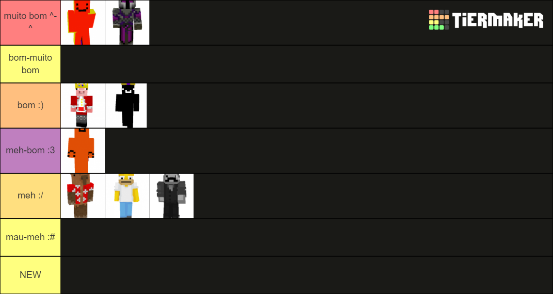 minecraft players Tier List (Community Rankings) - TierMaker