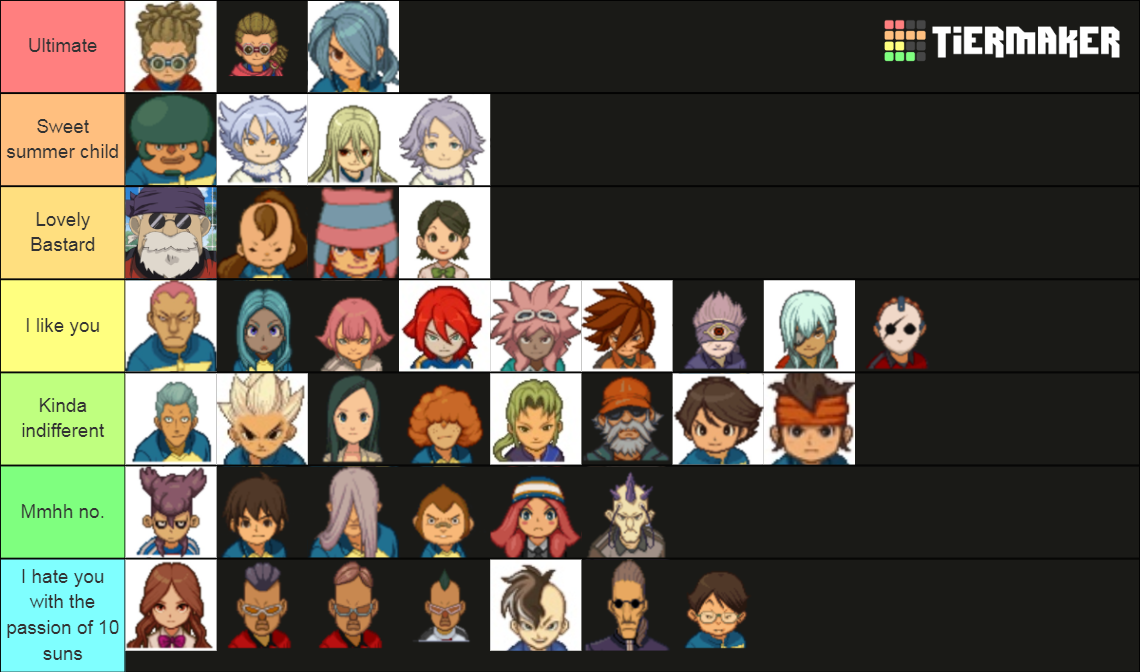 ALL Inazuma Eleven Characters Tier List (Community Rankings) - TierMaker