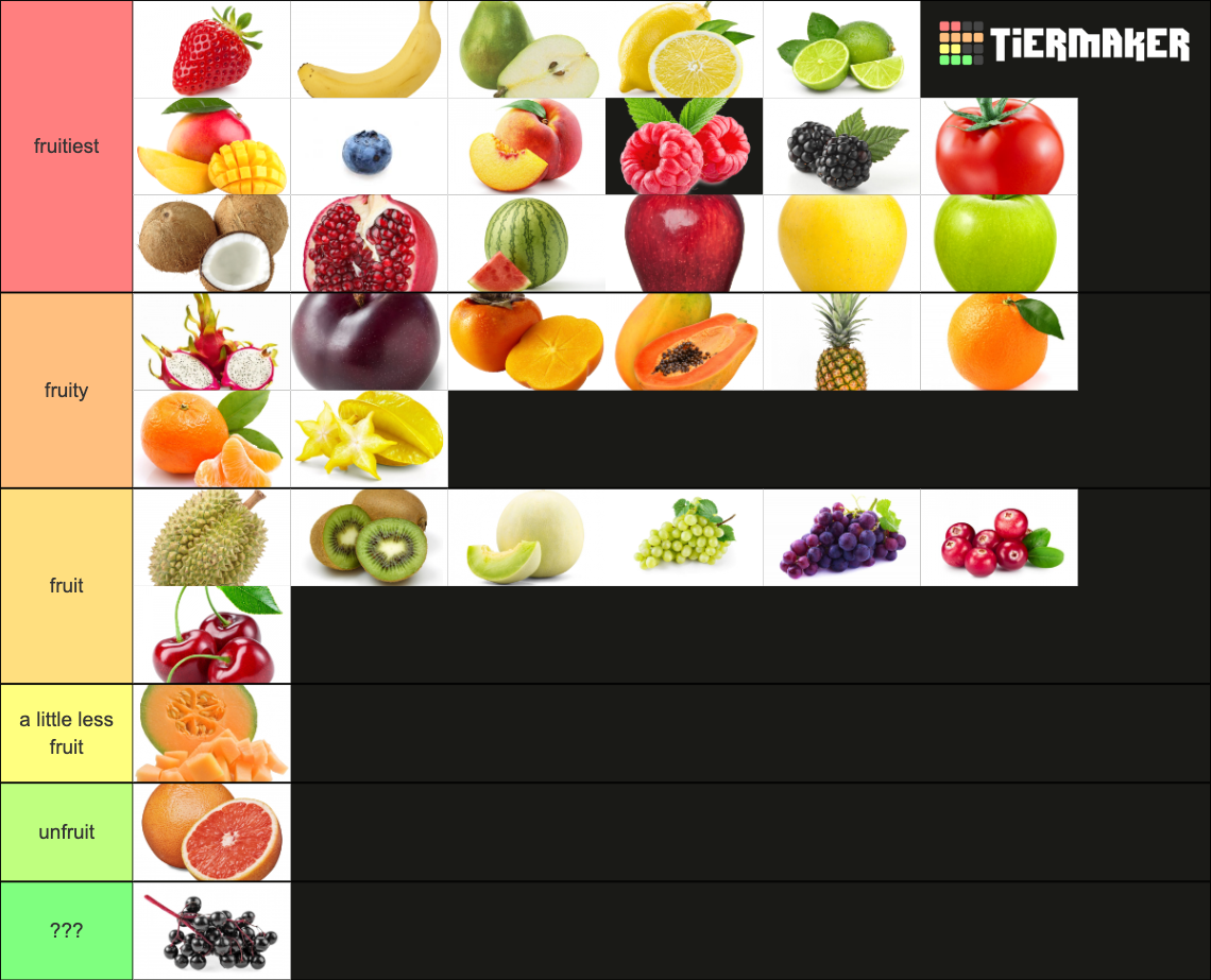 Fruit Tier List (Community Rankings) - TierMaker