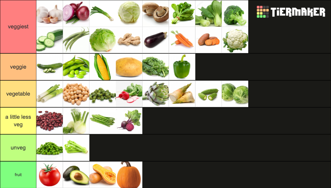 Vegetable Tier List (Community Rankings) - TierMaker