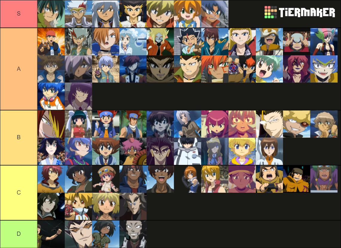 Beyblade Metal Characters Tier List (Community Rankings) - TierMaker