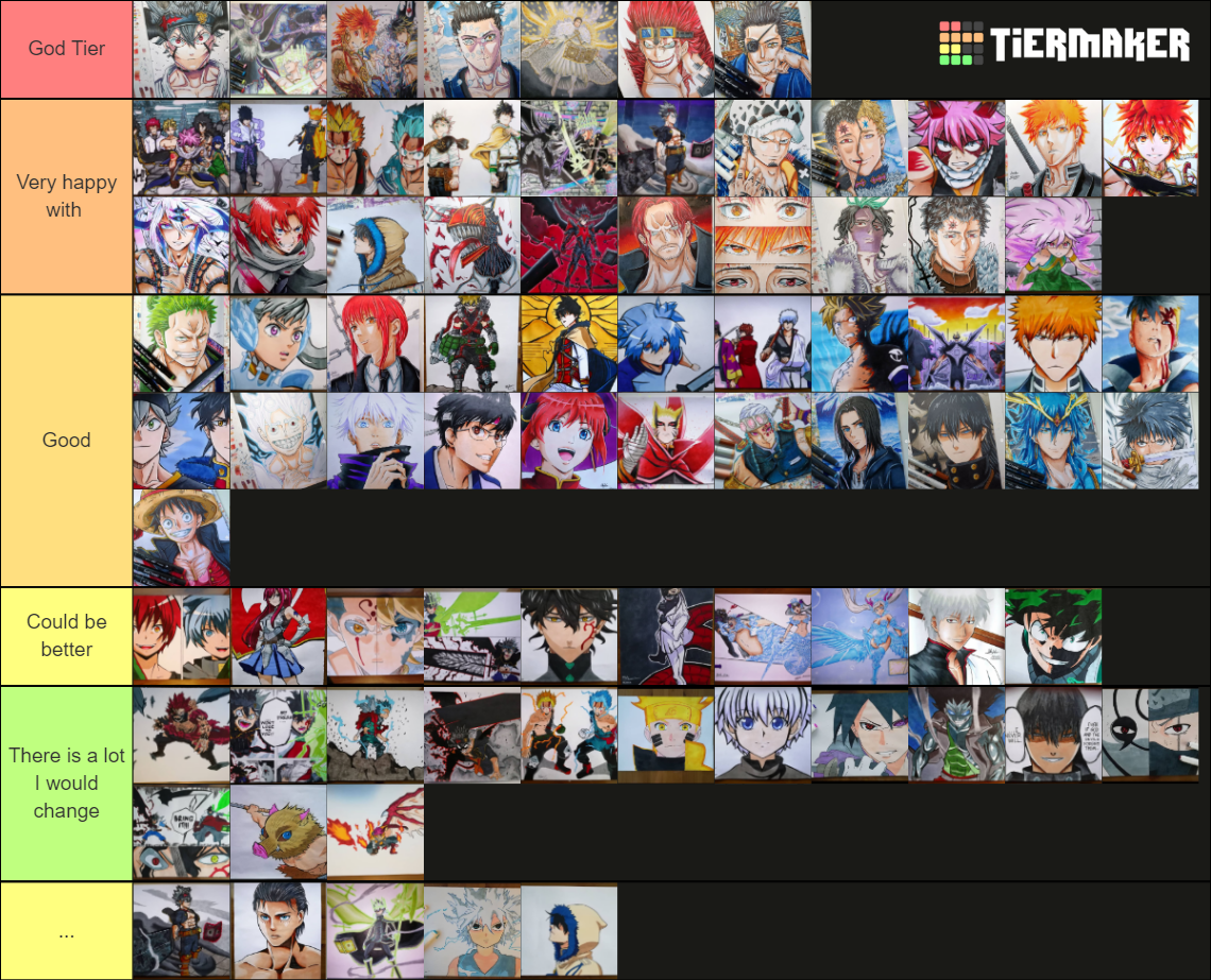 Finxchms drawings Tier List (Community Rankings) - TierMaker