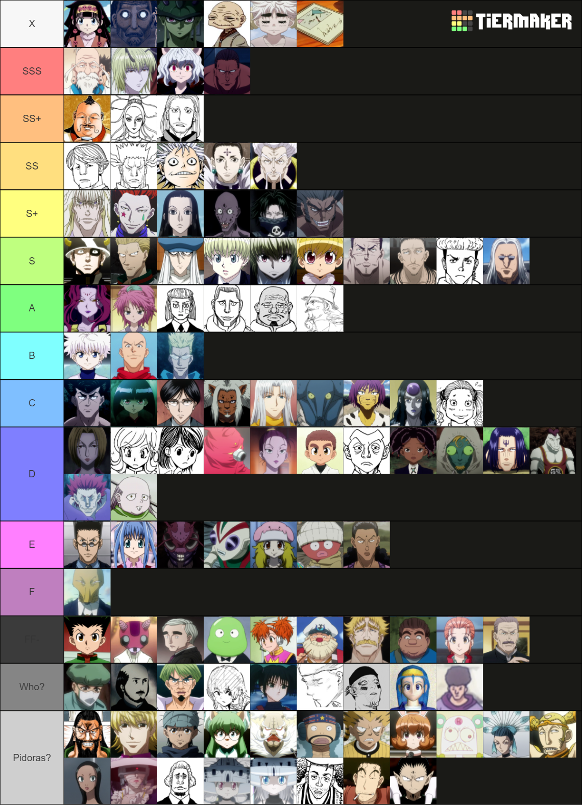 Hunter x Hunter - 500+ characters (every named character) Tier List ...