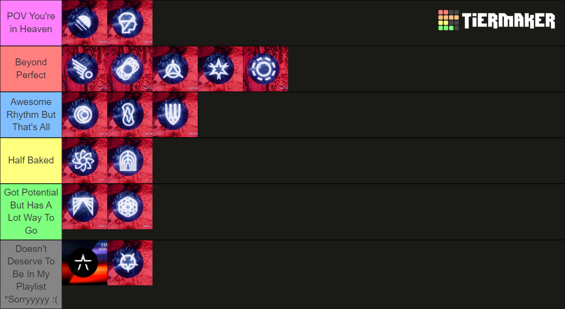 Starset Horizons (Album) Songs Tier List (Community Rankings) - TierMaker