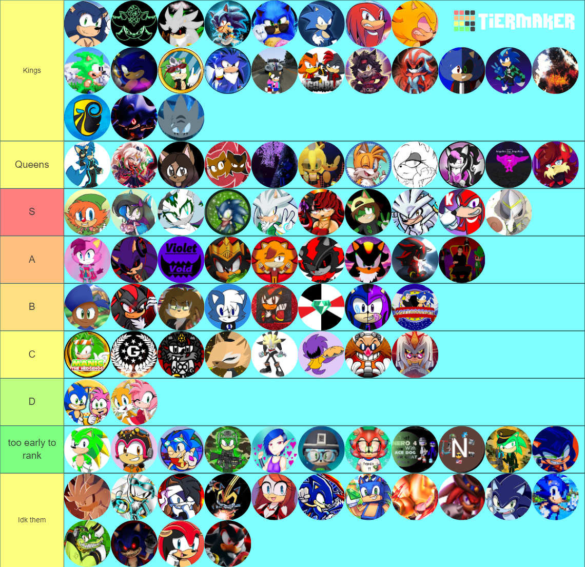 sonic character channels 2023 Tier List (Community Rankings) - TierMaker