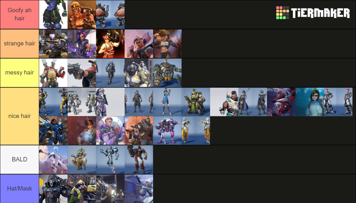 Overwatch 2 all new + Lifeweaver Tier List (Community Rankings) - TierMaker