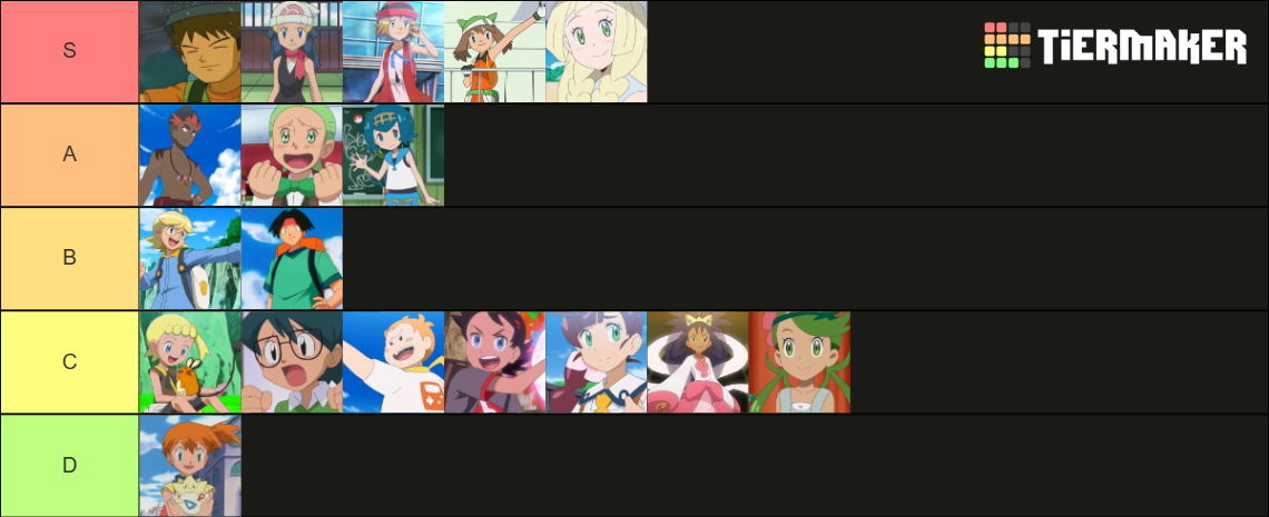 All Ash's Companions Tier List (Community Rankings) - TierMaker