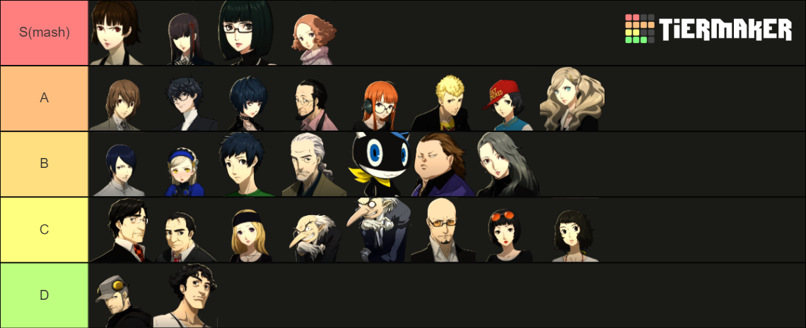 Persona 5 Character Tier List (Community Rankings) - TierMaker