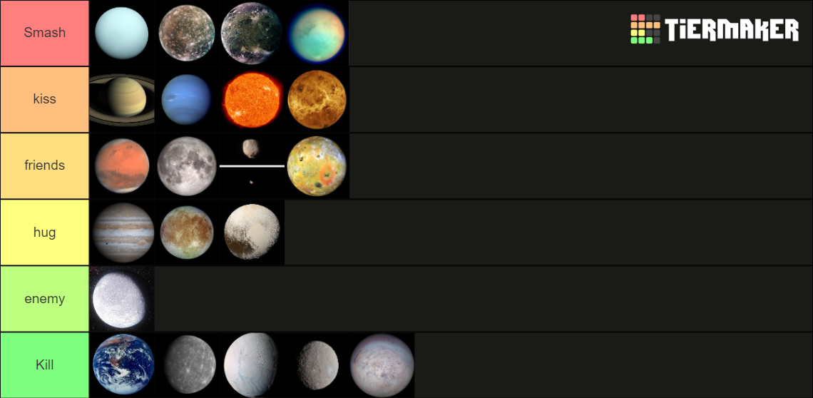 Solar System Objects Tier List (Community Rankings) - TierMaker