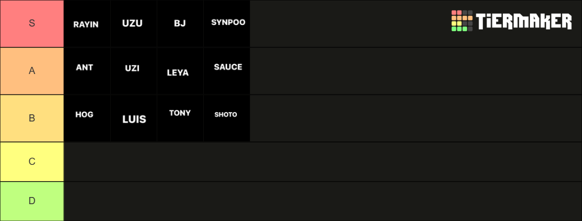 osu ow ranking Tier List (Community Rankings) - TierMaker