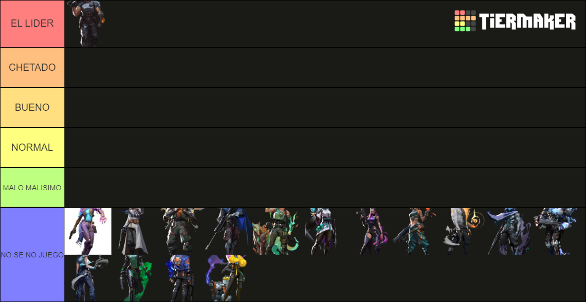 Agentes valorant Tier List (Community Rankings) - TierMaker
