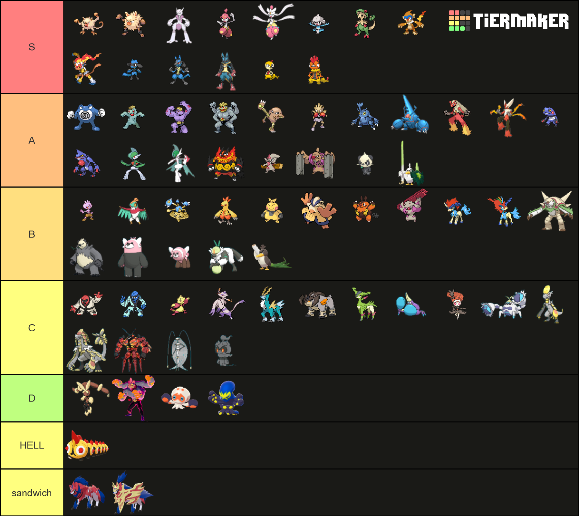 Pokemon Fighting Types Tier List (Community Rankings) - TierMaker