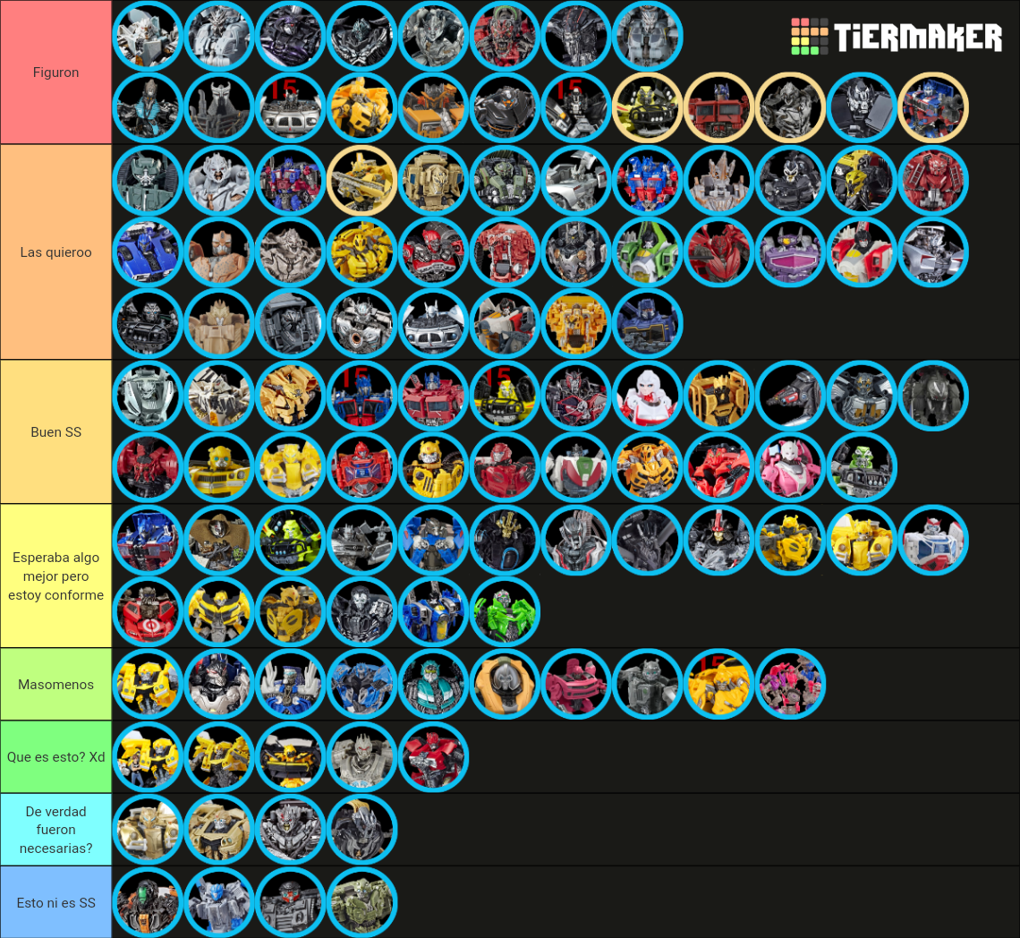 Transformers Studio Series Complete Tierlist Tier List (Community ...