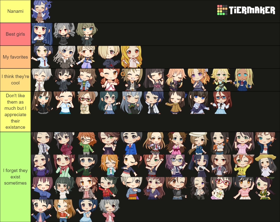 Idolmaster CG Cool Idols Tier List (Community Rankings) - TierMaker