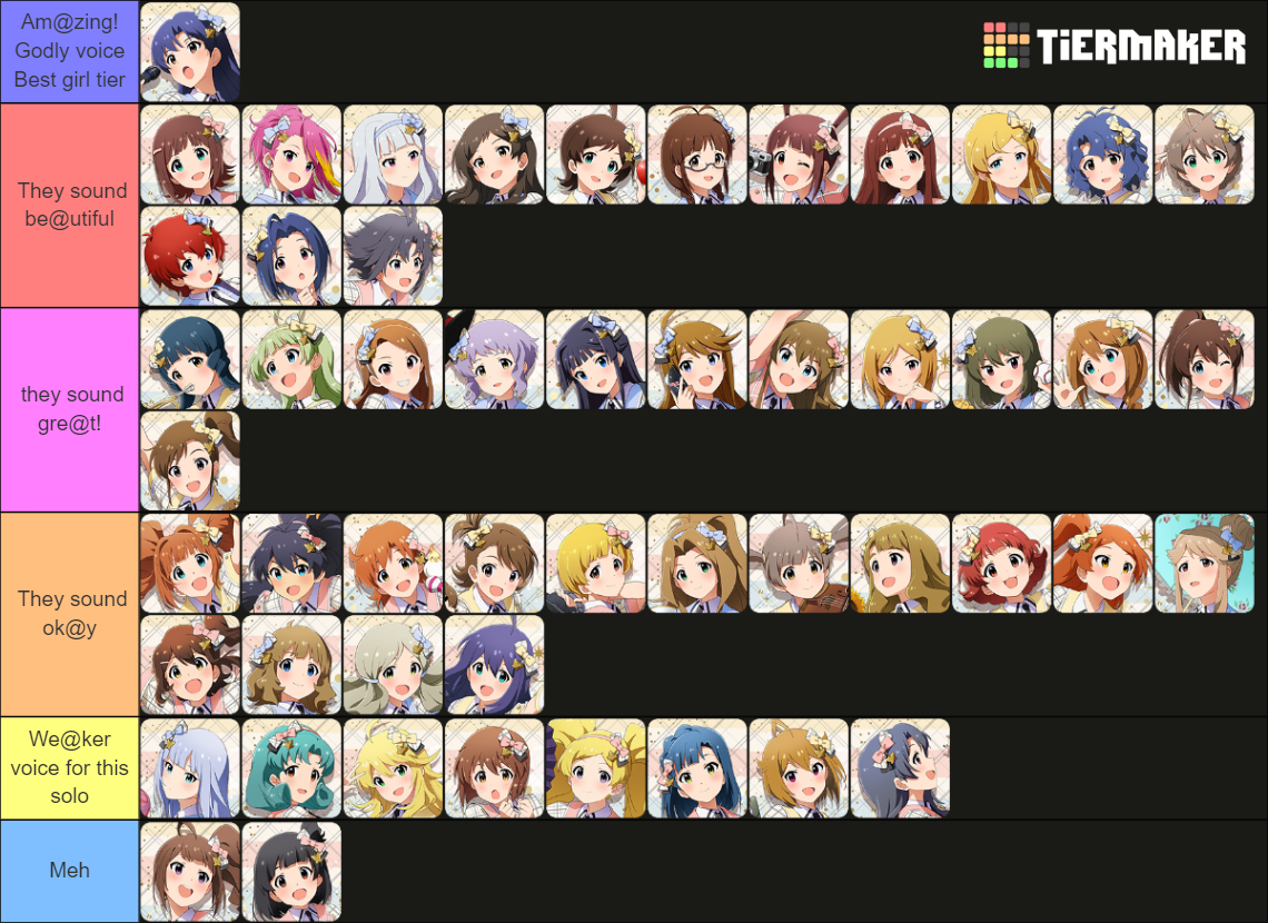 R@ise a Good Sign! Solo Tierlist Tier List (Community Rankings) - TierMaker