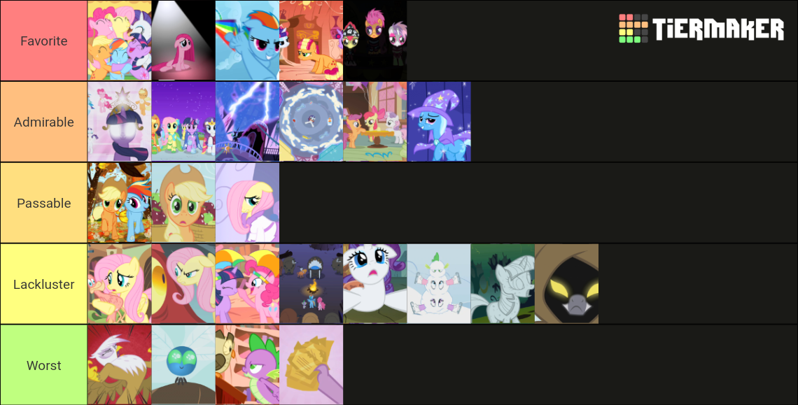 MLP Season 1 Tier List (Community Rankings) - TierMaker
